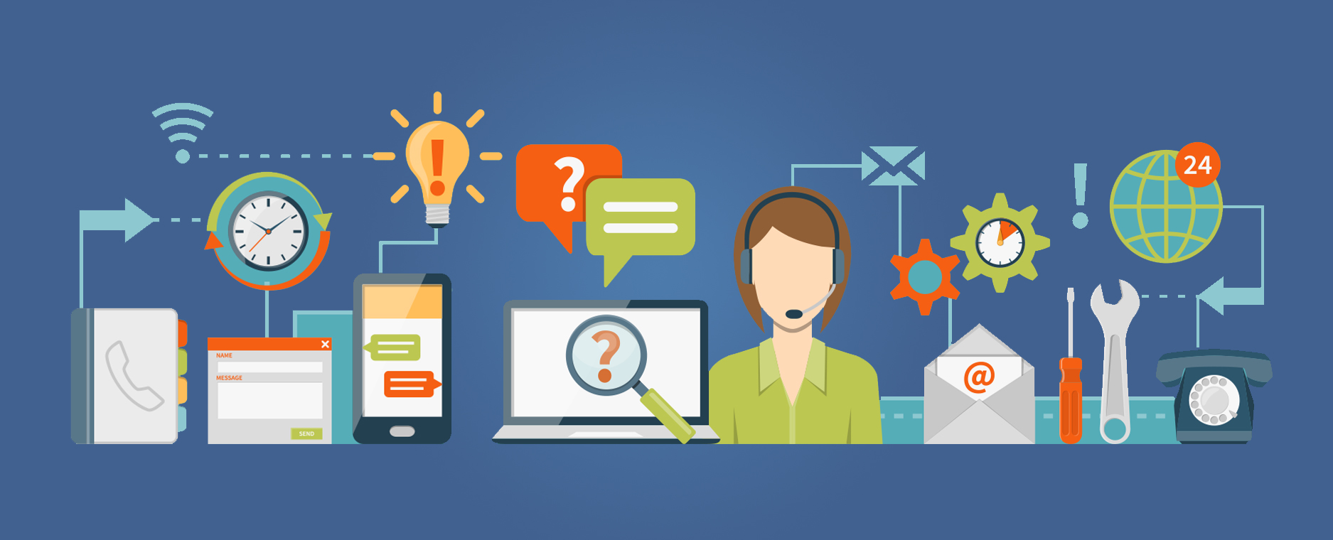 PowerMyIT - ITSM by DecodingIT - Managed IT Services for Hassle-free IT