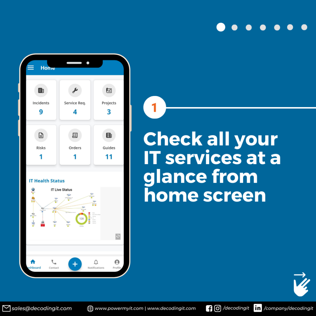 What is Power MyIT? – PowerMyIT – ITSM by DecodingIT