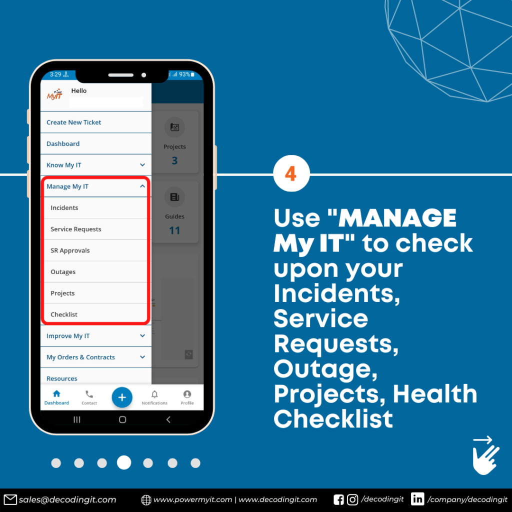 What is Power MyIT? – PowerMyIT – ITSM by DecodingIT