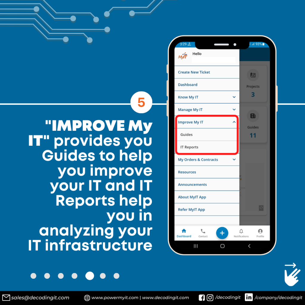 What is Power MyIT? – PowerMyIT – ITSM by DecodingIT
