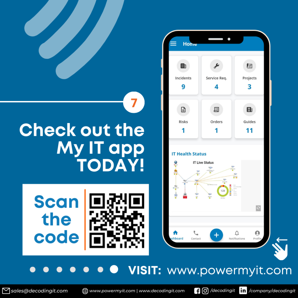 What is Power MyIT? – PowerMyIT – ITSM by DecodingIT